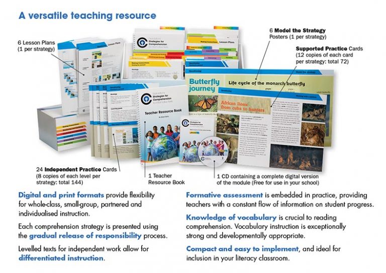 Resource Components | Strategies for Comprehension