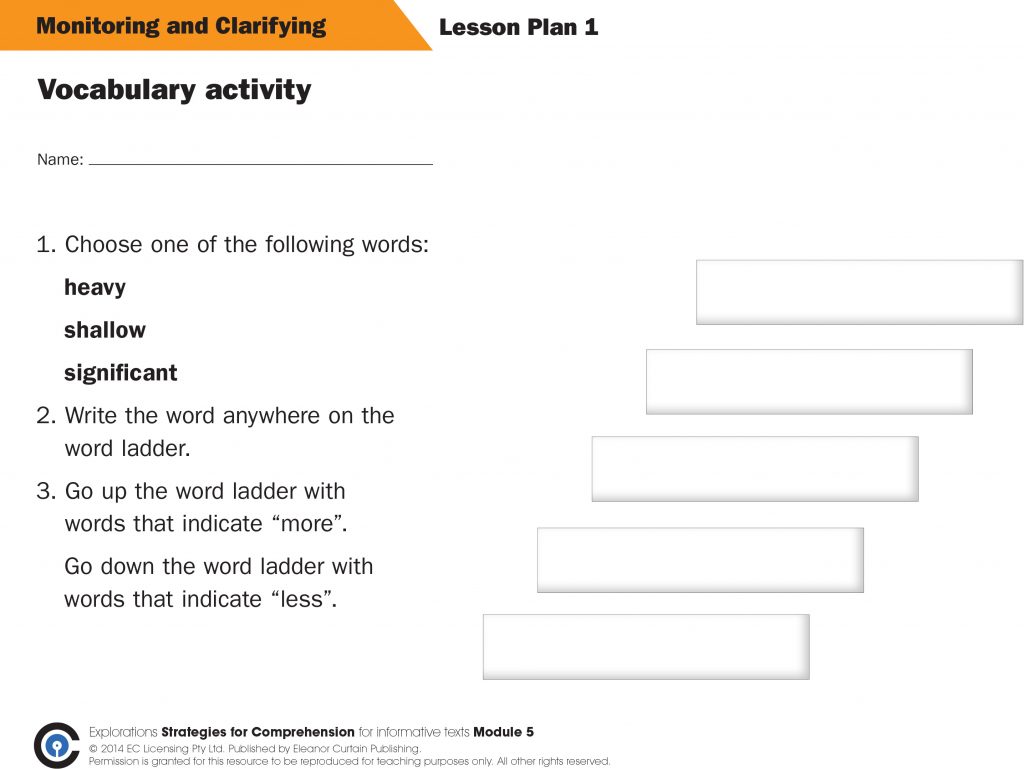 Monitoring and Clarifying | Strategies for Comprehension